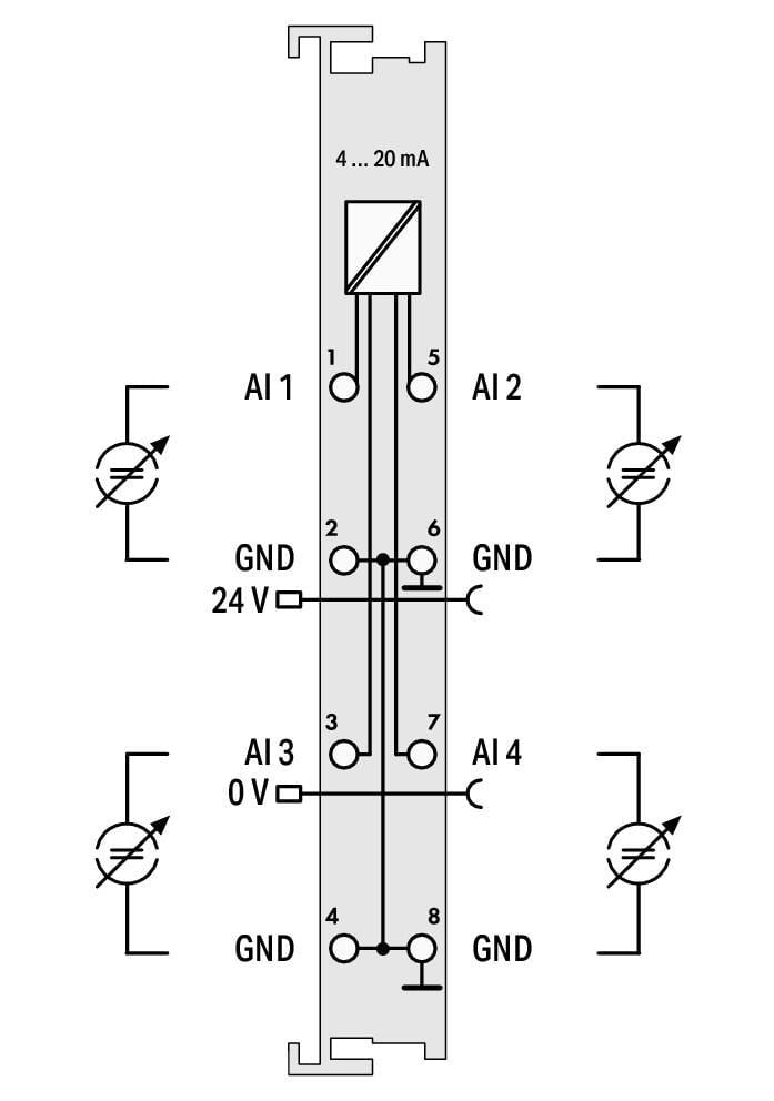 Wago Fieldbus Decentralized Peripheral - Analog Input And Output Module ...