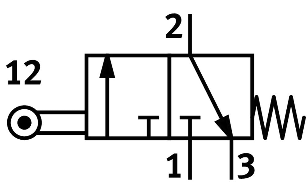 Festo 3/2 NC Monostable Roller Lever Valve G1/4 600l/min - 8985 ...
